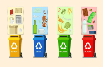 What is Solid Waste Management? Types, methods, and its effects